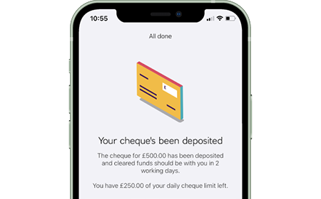 Business Banking | NatWest International